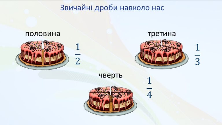 Презентація на тему Звичайні дроби 5 клас НУШ Новатіка